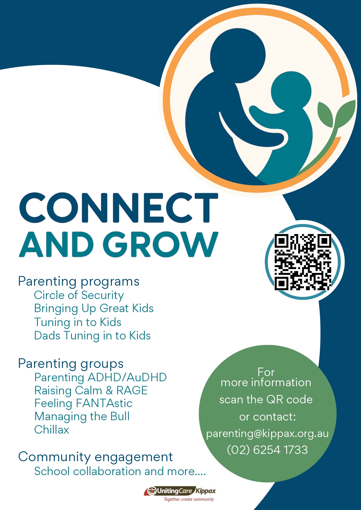 Connect and Grow Parenting Programs - UnitingCare Kippax